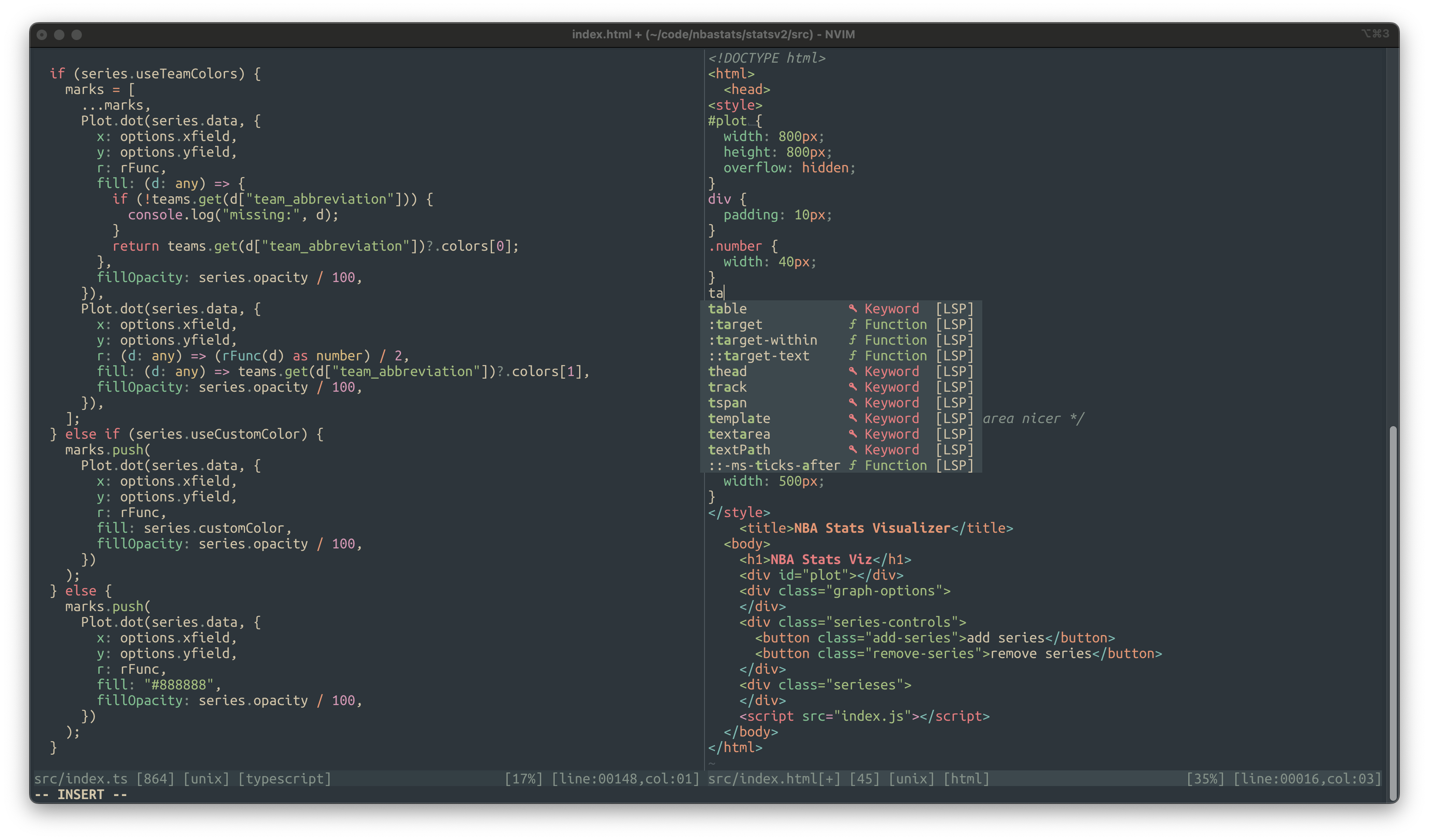 Any web developers here (front end back end full stack)? : r/neovim
